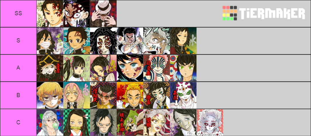 Demon Slayer Manga characters strength ranking Tier List (Community ...