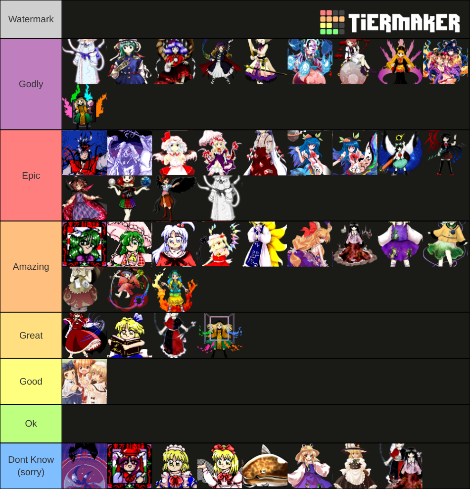 Touhou - Final & Extra Bosses Themes Tier List (Community Rankings ...