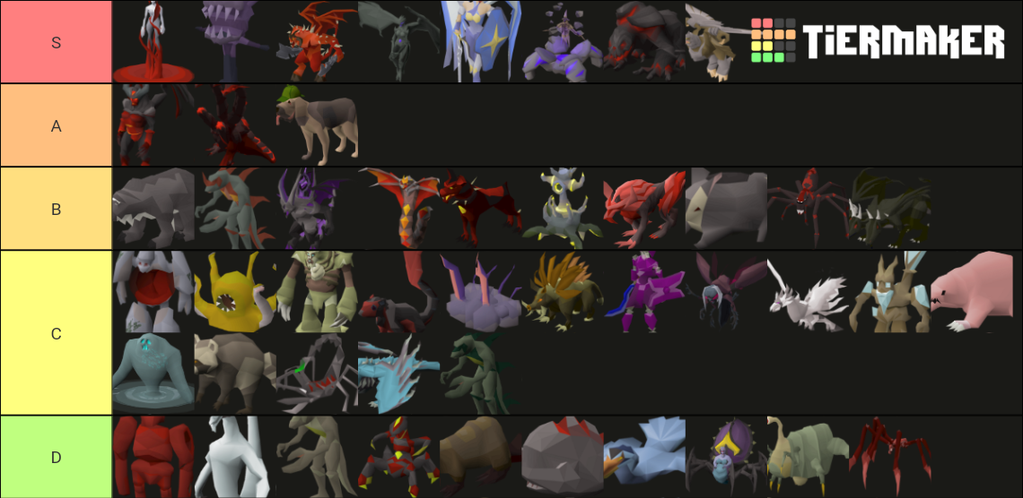 osrs pets Tier List (Community Rankings) - TierMaker