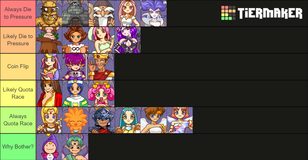 Magical Drop III - Tournament Tiers 2021 Tier List (Community Rankings ...