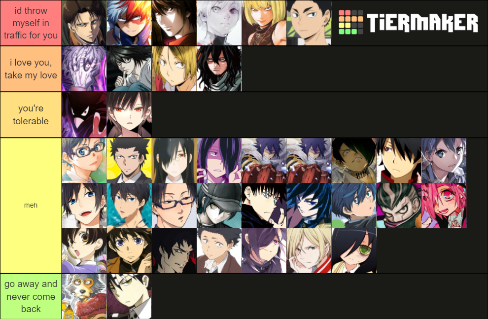 emo Tier List (Community Rankings) - TierMaker