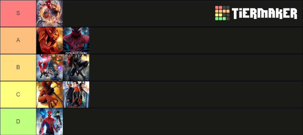Spider-Man Live action movie Tier List (Community Rankings) - TierMaker