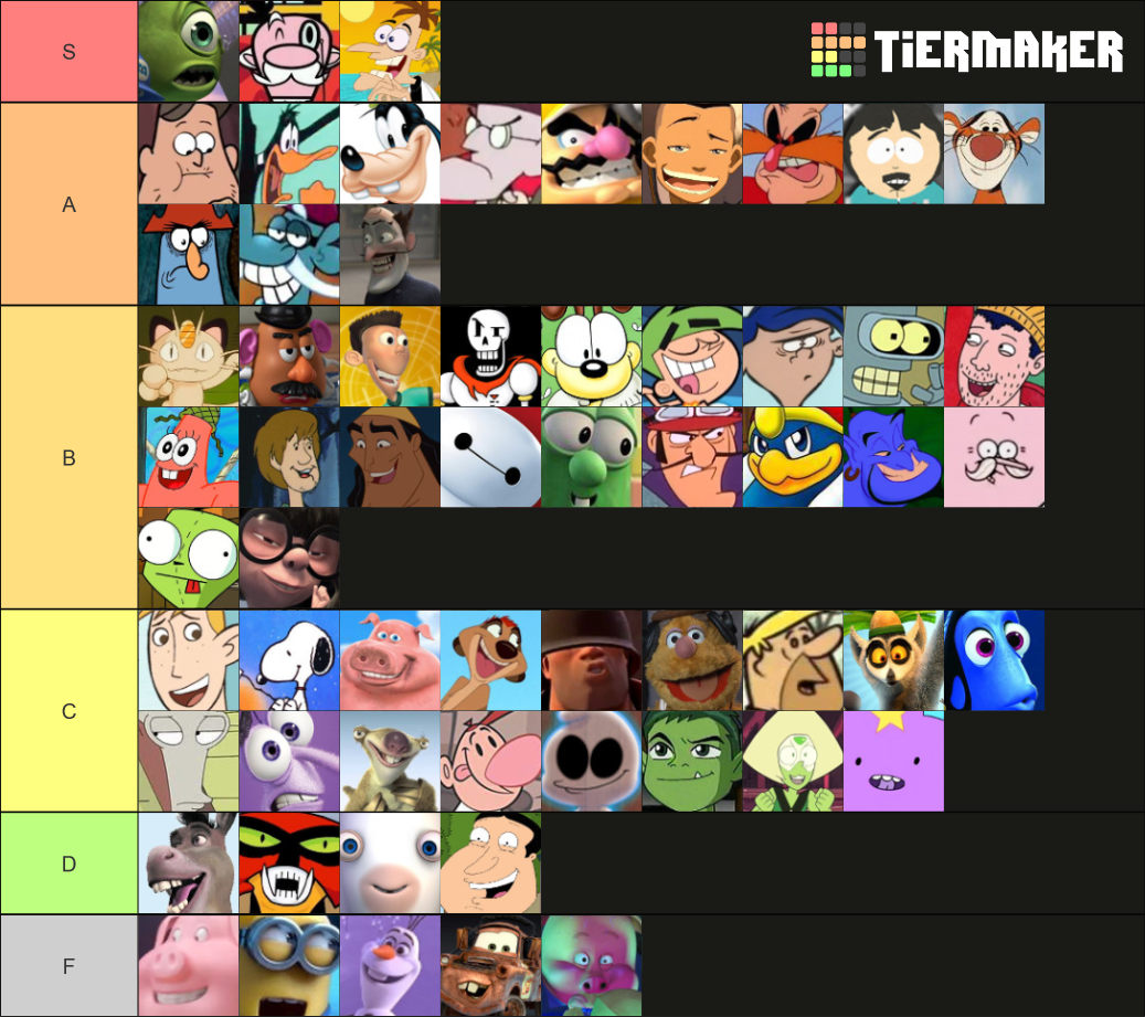 100 ULTIMATE COMEDIC RELIEFS Tier List (Community Rankings) - TierMaker