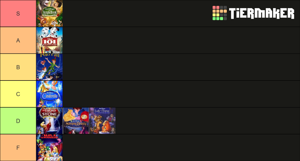 Disney: The Silver Age Era Tier List (Community Rankings) - TierMaker