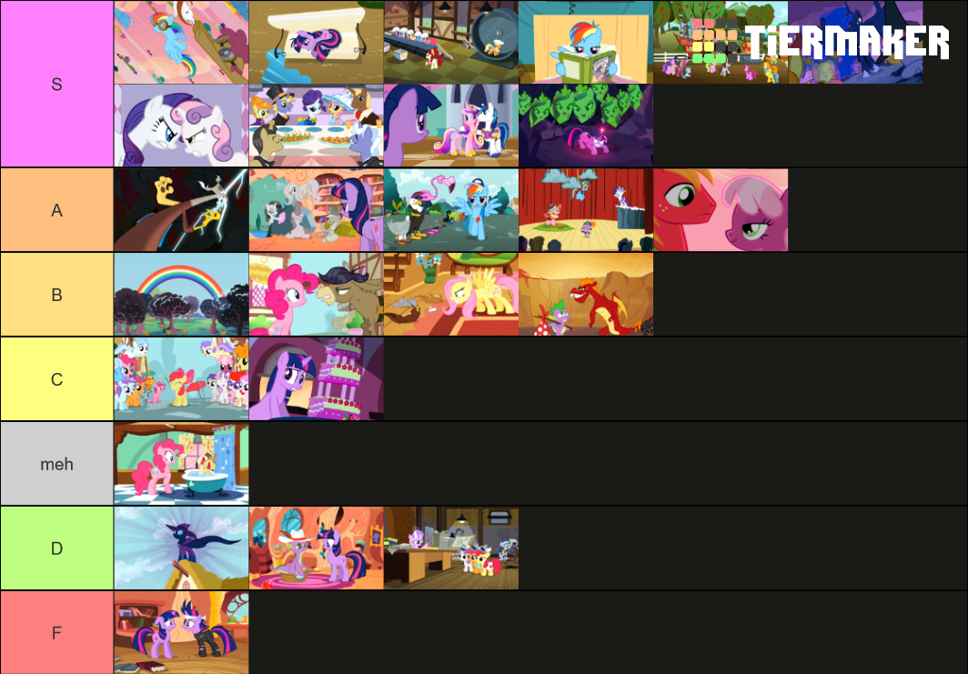 My Little Pony Season 2 Episode Tier List (Community Rankings) - TierMaker
