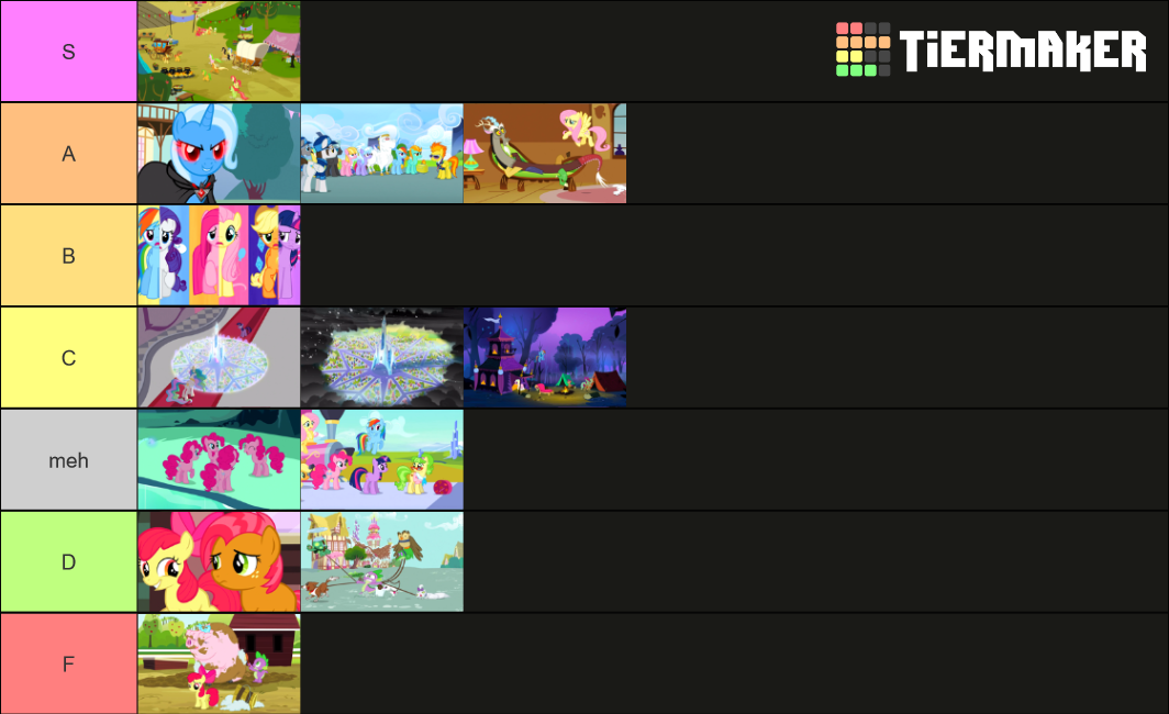My Little Pony Season 3 Episode Tier List (Community Rankings) - TierMaker