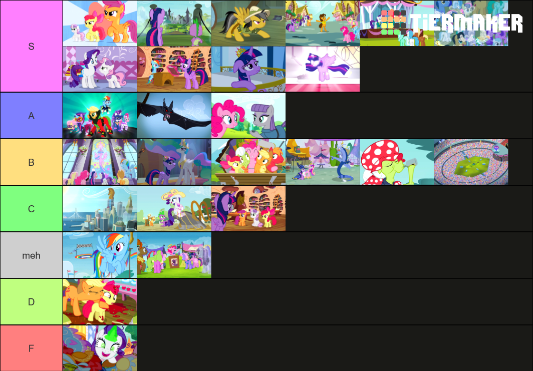 My Little Pony Season 4 Episode Tier List (Community Rankings) - TierMaker