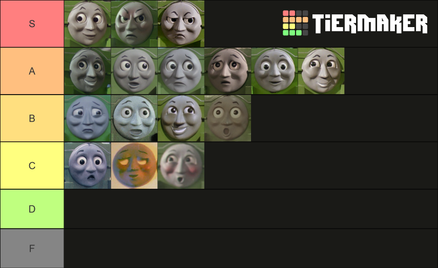 Thomas the Tank Engine Faces (Duck) Tier List (Community Rankings ...