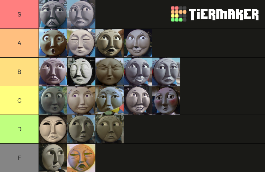 Thomas the Tank Engine Faces (Gordon) Tier List (Community Rankings ...
