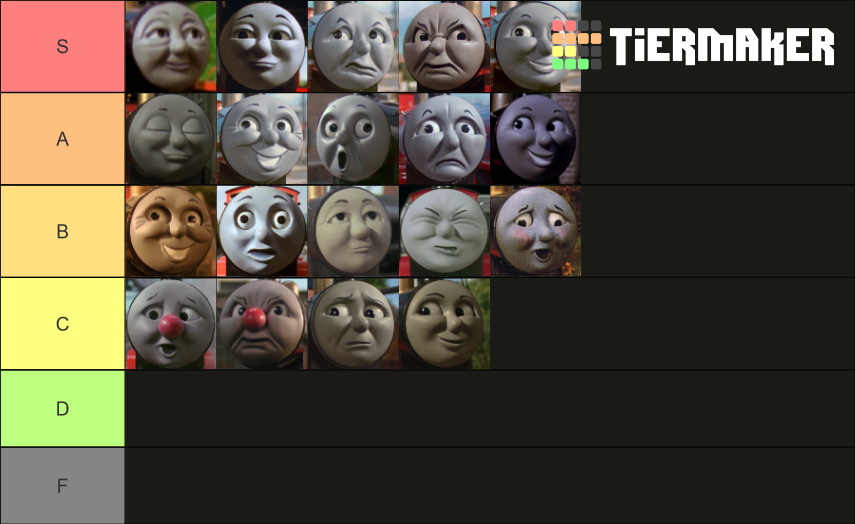 Thomas the Tank Engine Faces (James) Tier List (Community Rankings ...