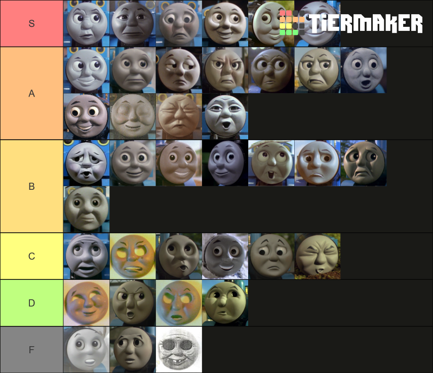 Thomas the Tank Engine Faces (Thomas) Tier List (Community Rankings ...