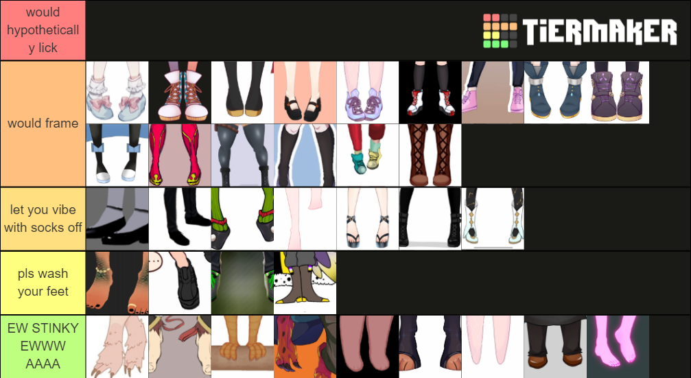 Vtuber feet pics Tier List (Community Rankings) - TierMaker