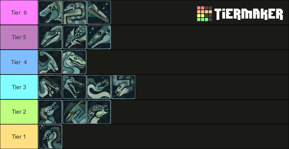 *Updated w/ Tropeo* Beasts of Bermuda Tier List (Community Rankings) - TierMaker