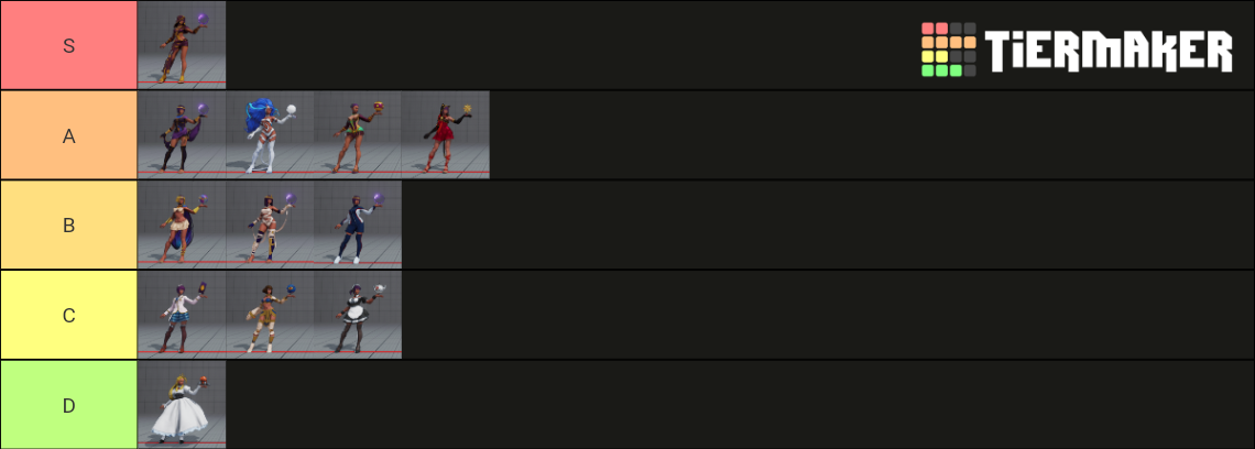 Menat Costume 2021 Tier List (Community Rankings) - TierMaker