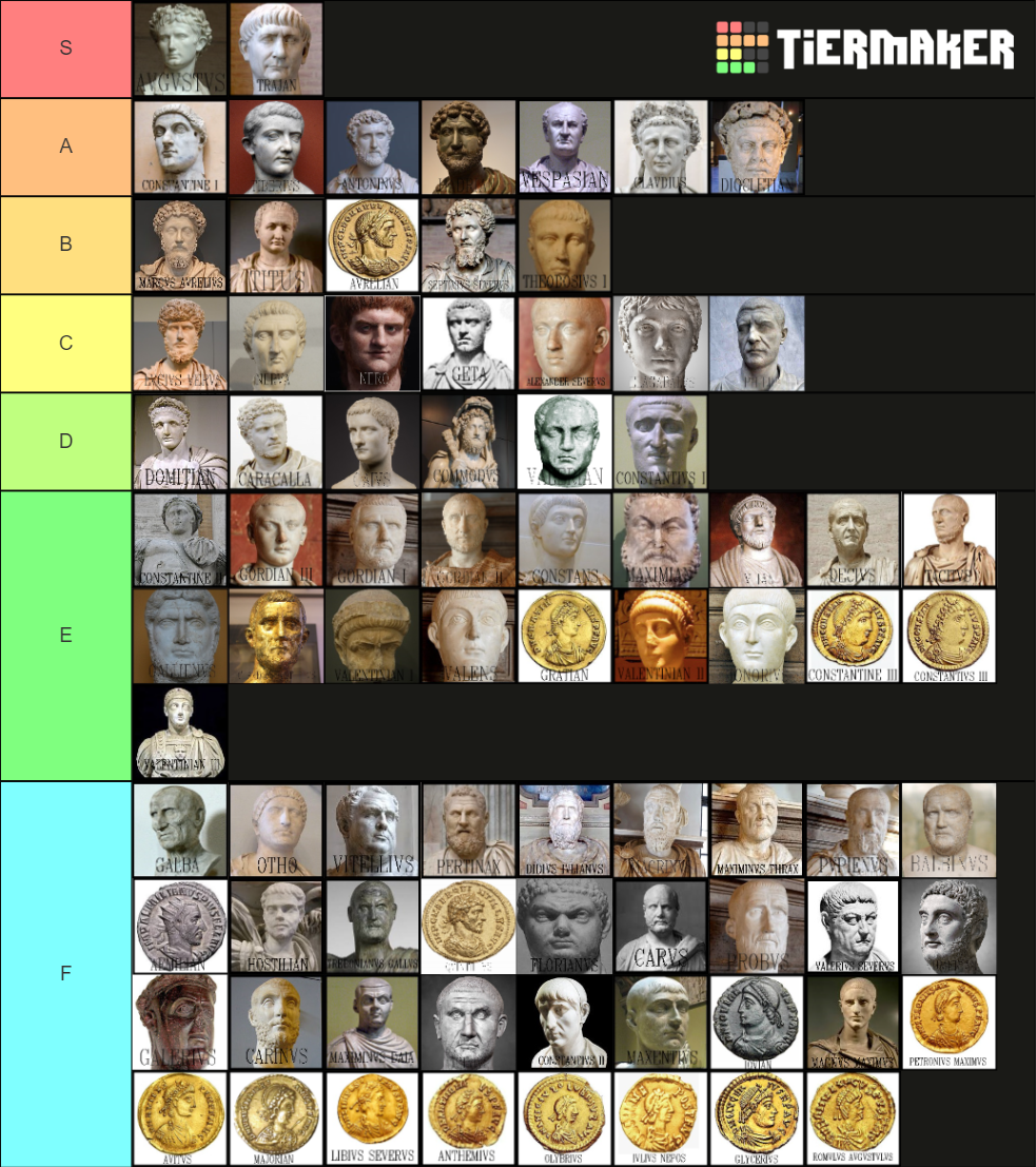Roman Emperors Tier List (Community Rankings) - TierMaker