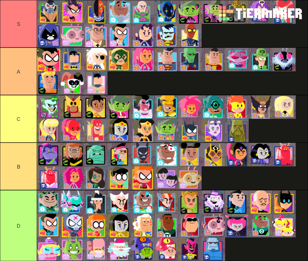 teen titans 2 Tier List (Community Rankings) - TierMaker