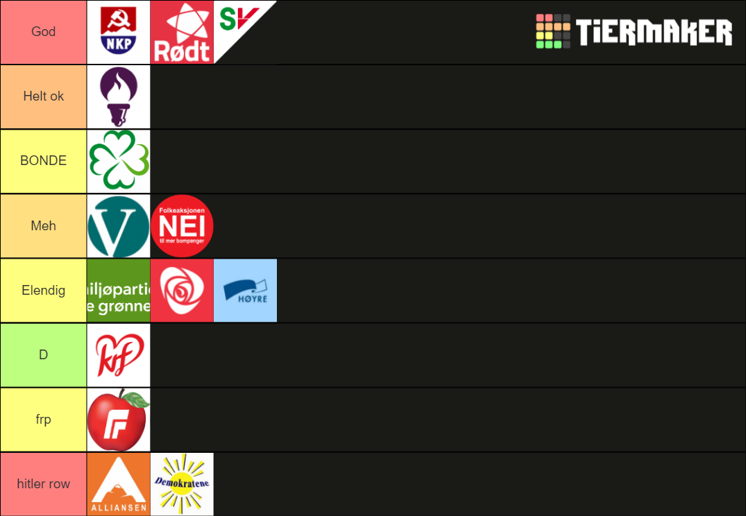 Norske partier - Politikk Tier List (Community Rankings) - TierMaker