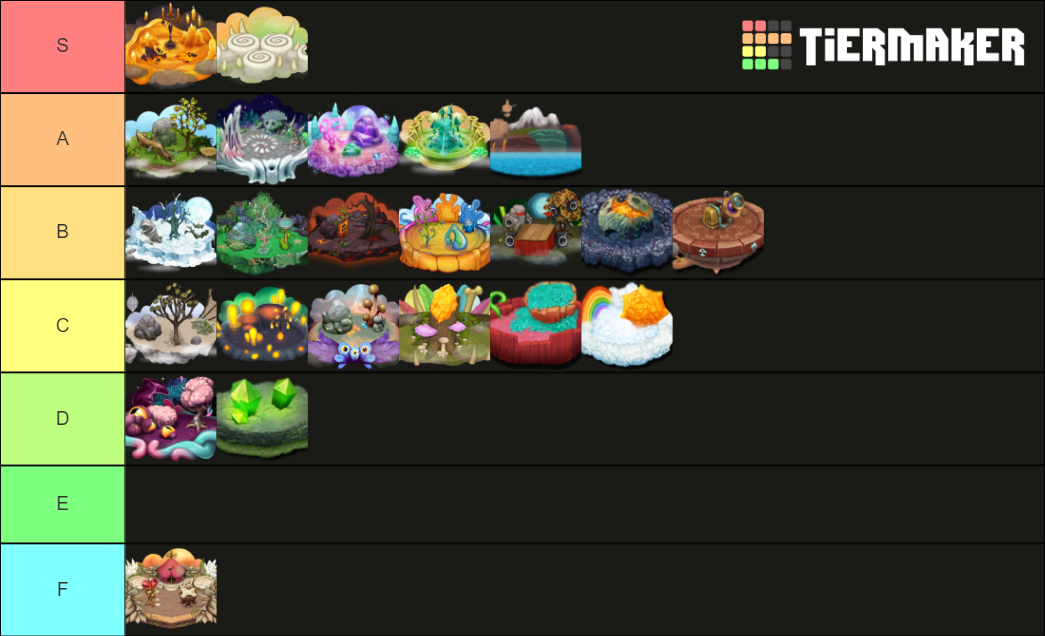 My Singing Monsters - All Islands Tier List (Community Rankings ...