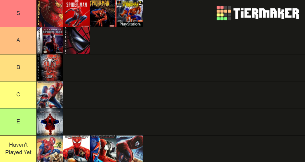 Spider-Man Games Tier List (Community Rankings) - TierMaker