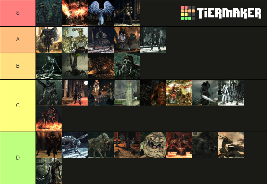 Dark Souls 2 Bosses Tier List (Community Rankings) - TierMaker