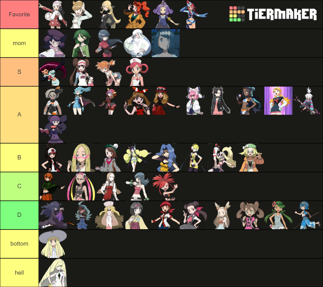 Pokemon Waifus Tier List (Community Rankings) - TierMaker