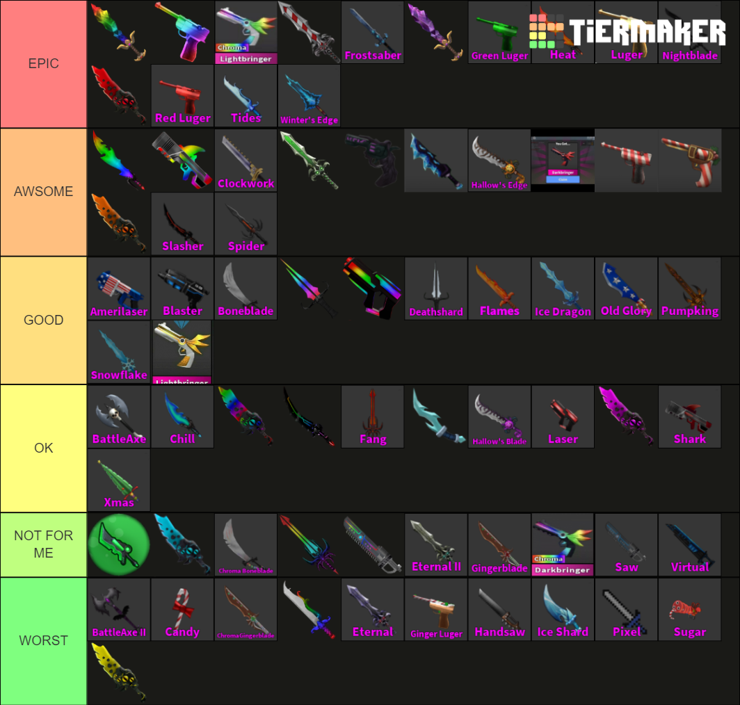 MM2 GODLIES Tier List (Community Rankings) - TierMaker
