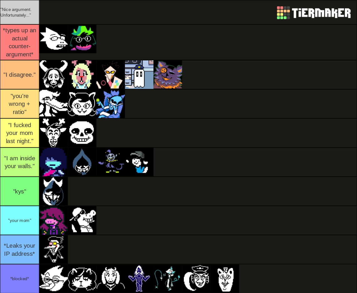 Deltarune ALL CHARACTERS Tier List (Community Rankings) - TierMaker
