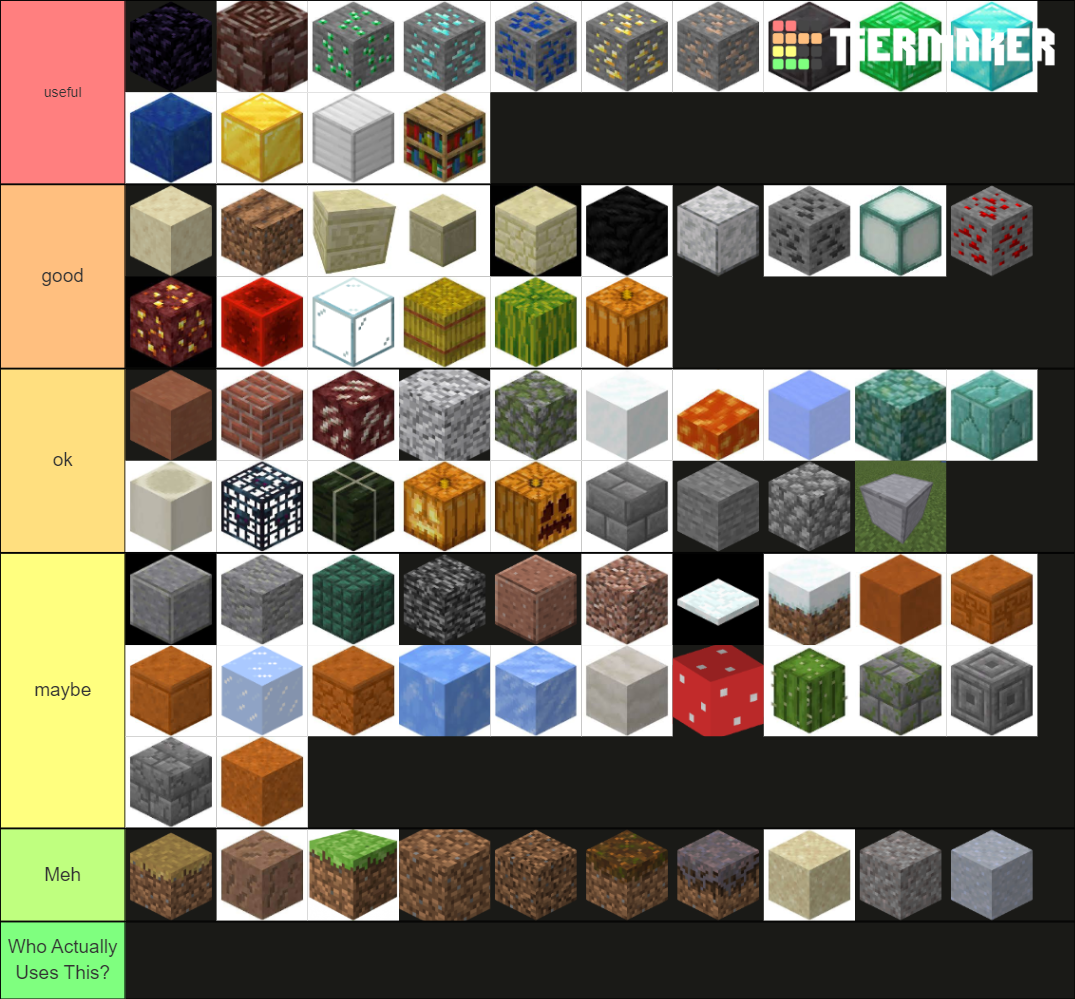 All Blocks In Minecraft (1.16) Tier List (Community Rankings) - TierMaker