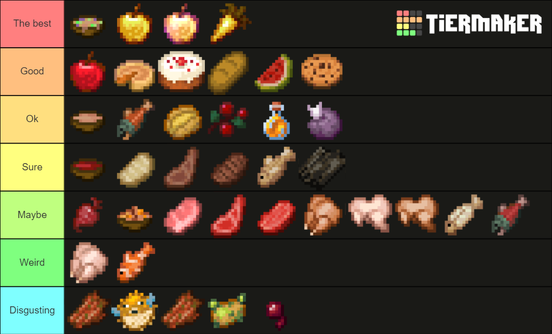 minecraft foods Tier List (Community Rankings) - TierMaker