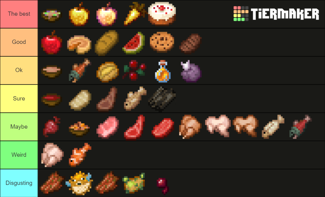 minecraft foods Tier List (Community Rankings) - TierMaker