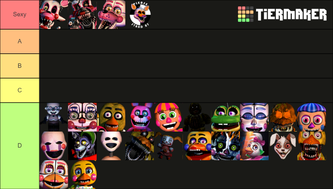 FNaF Female Animatronics Tier List (Community Rankings) - TierMaker