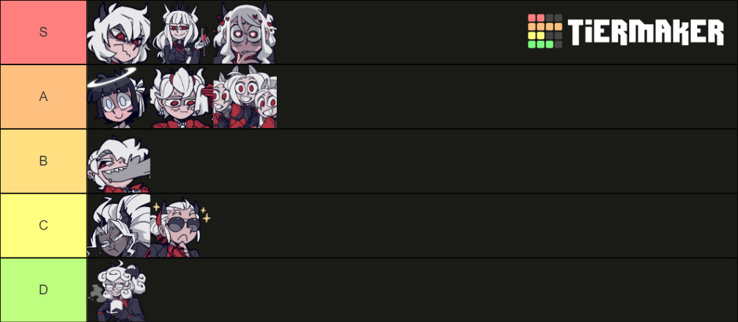 The Best Girls In Helltaker Tier List (Community Rankings) - TierMaker