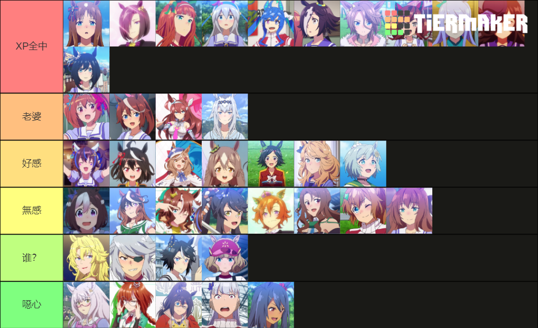 Uma Musume Character Tier List (Community Rankings) - TierMaker