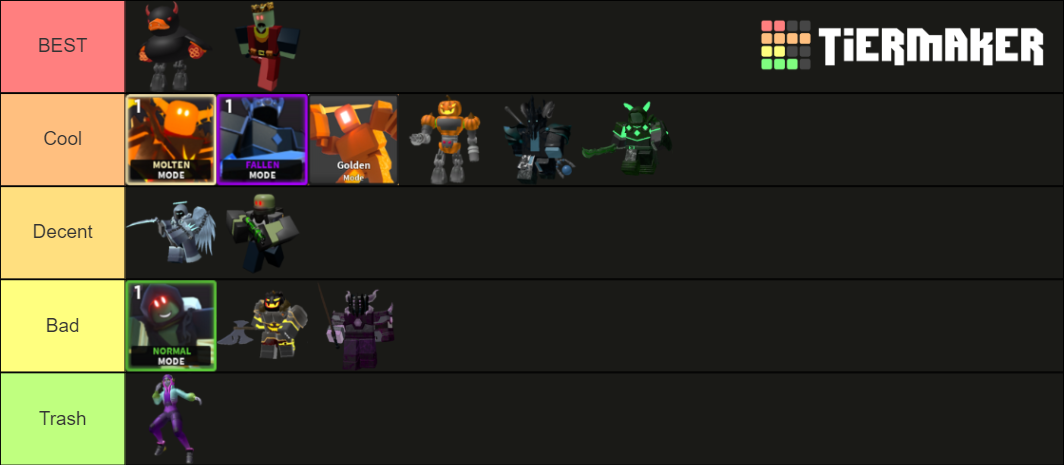 tds events/modes frost update Tier List (Community Rankings) - TierMaker