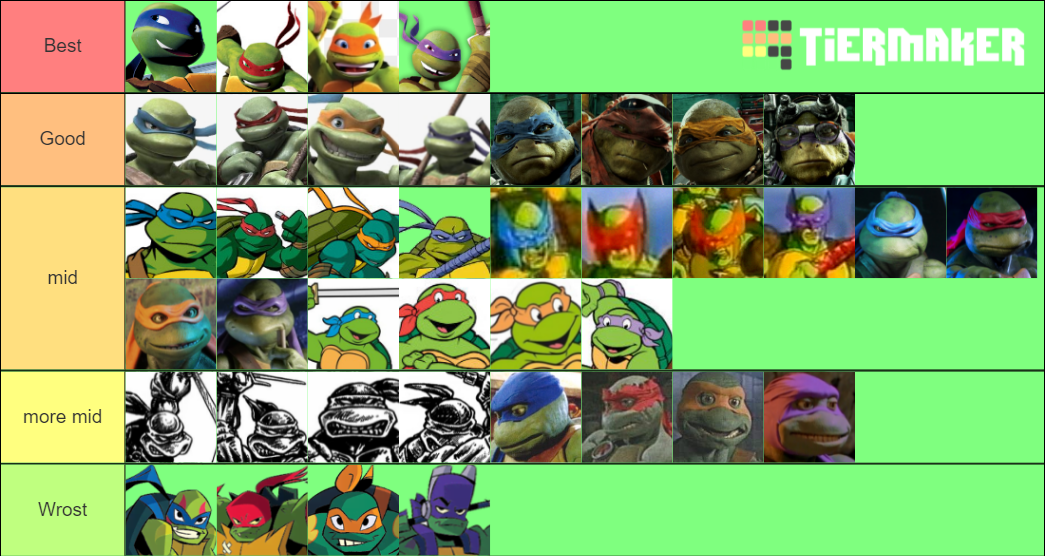 Best Tmnt Design Tier List (Community Rankings) - TierMaker