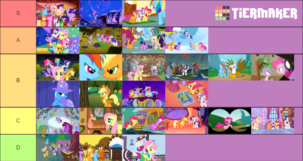 My Little Pony Season 1 Episode Tier List (Community Rankings) - TierMaker