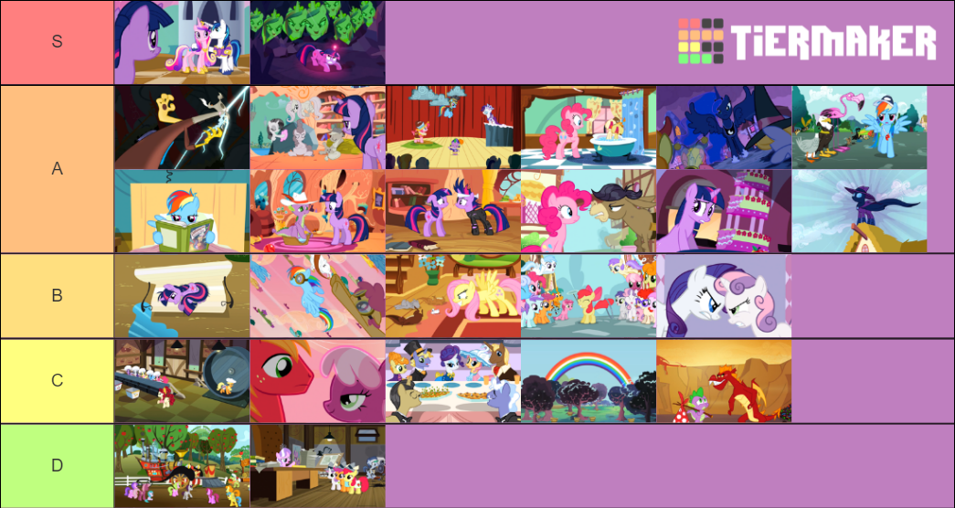 My Little Pony Season 2 Episode Tier List (Community Rankings) - TierMaker