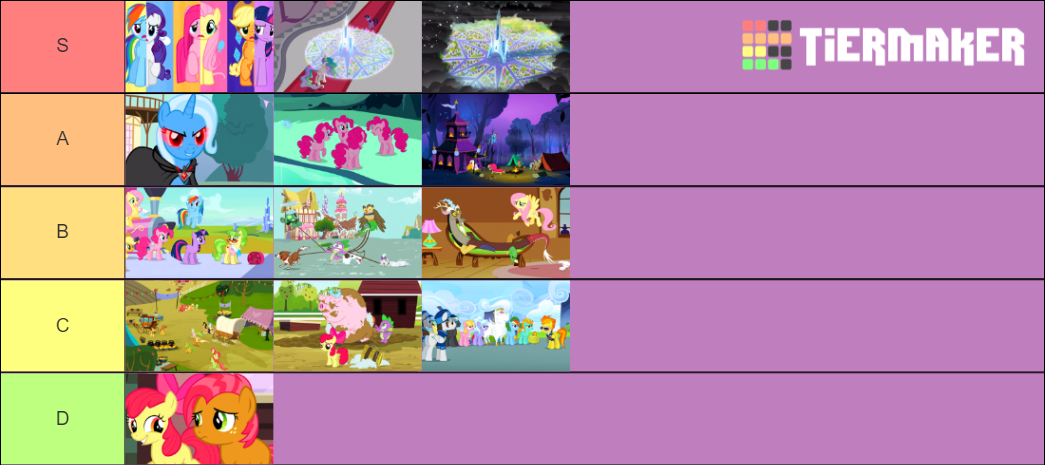 My Little Pony Season 3 Episode Tier List (Community Rankings) - TierMaker