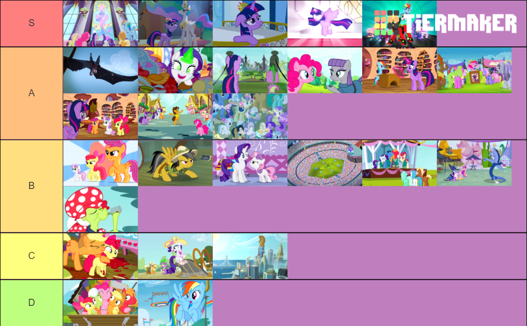 My Little Pony Season 4 Episode Tier List (Community Rankings) - TierMaker