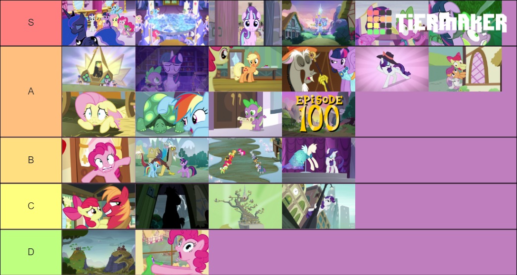 My Little Pony Season 5 Episode Tier List (Community Rankings) - TierMaker