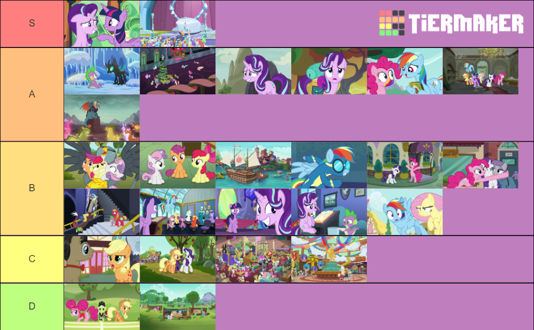 My Little Pony Season 6 Episode Tier List (Community Rankings) - TierMaker