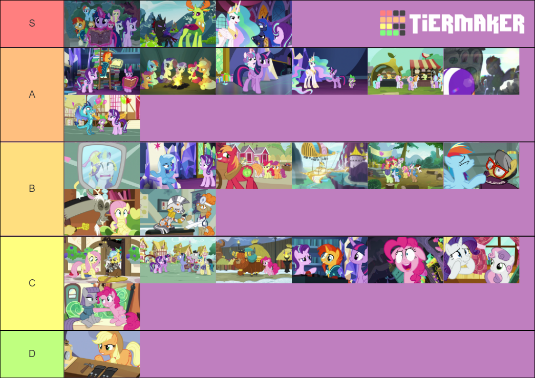 My Little Pony Season 7 Episode Tier List (Community Rankings) - TierMaker