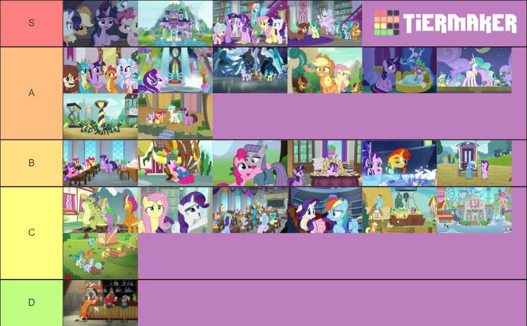 My Little Pony Season 8 Episode Tier List (Community Rankings) - TierMaker
