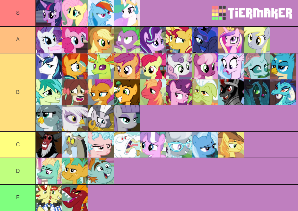 Ranking MLP Characters Tier List (Community Rankings) - TierMaker