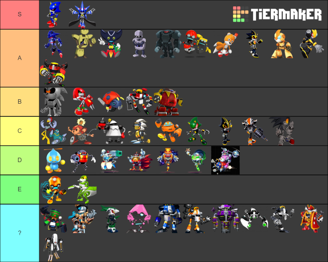 Sonic Robot Tier List (Community Rankings) - TierMaker