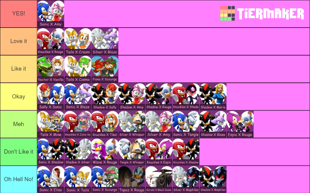Sonic Ships Tier List (Community Rankings) - TierMaker