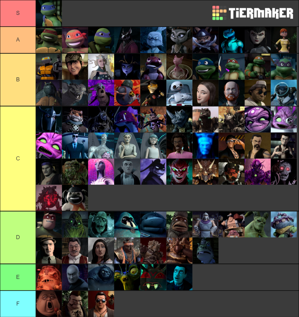 Teenage Mutant Ninja Turtles 2012 Tier List (Community Rankings) - TierMaker