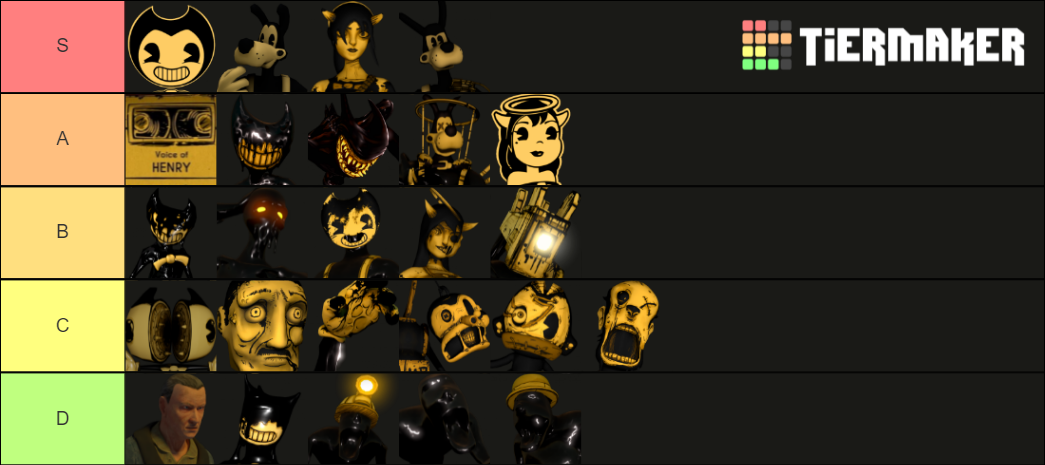 of BATIM characters Tier List (Community Rankings) - TierMaker