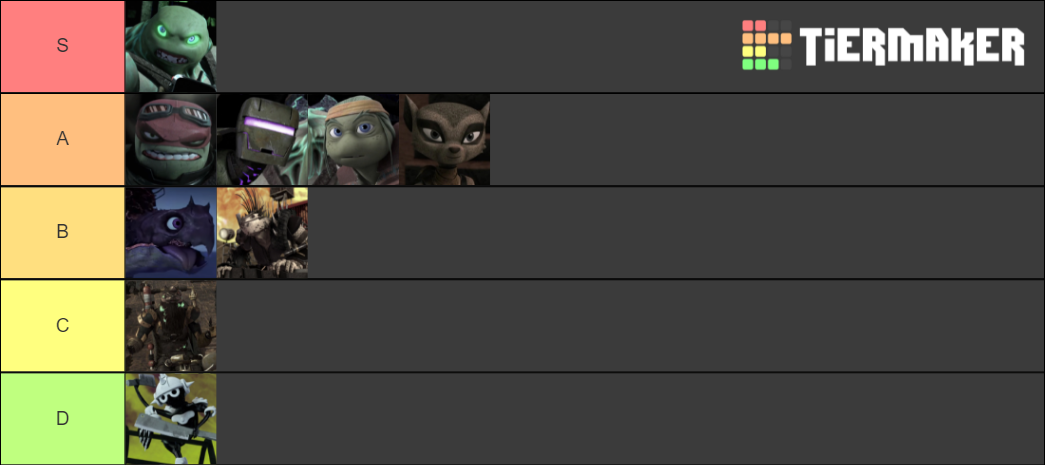 TMNT 2012 Mutant Apocalypse Characters Tier List (Community Rankings ...