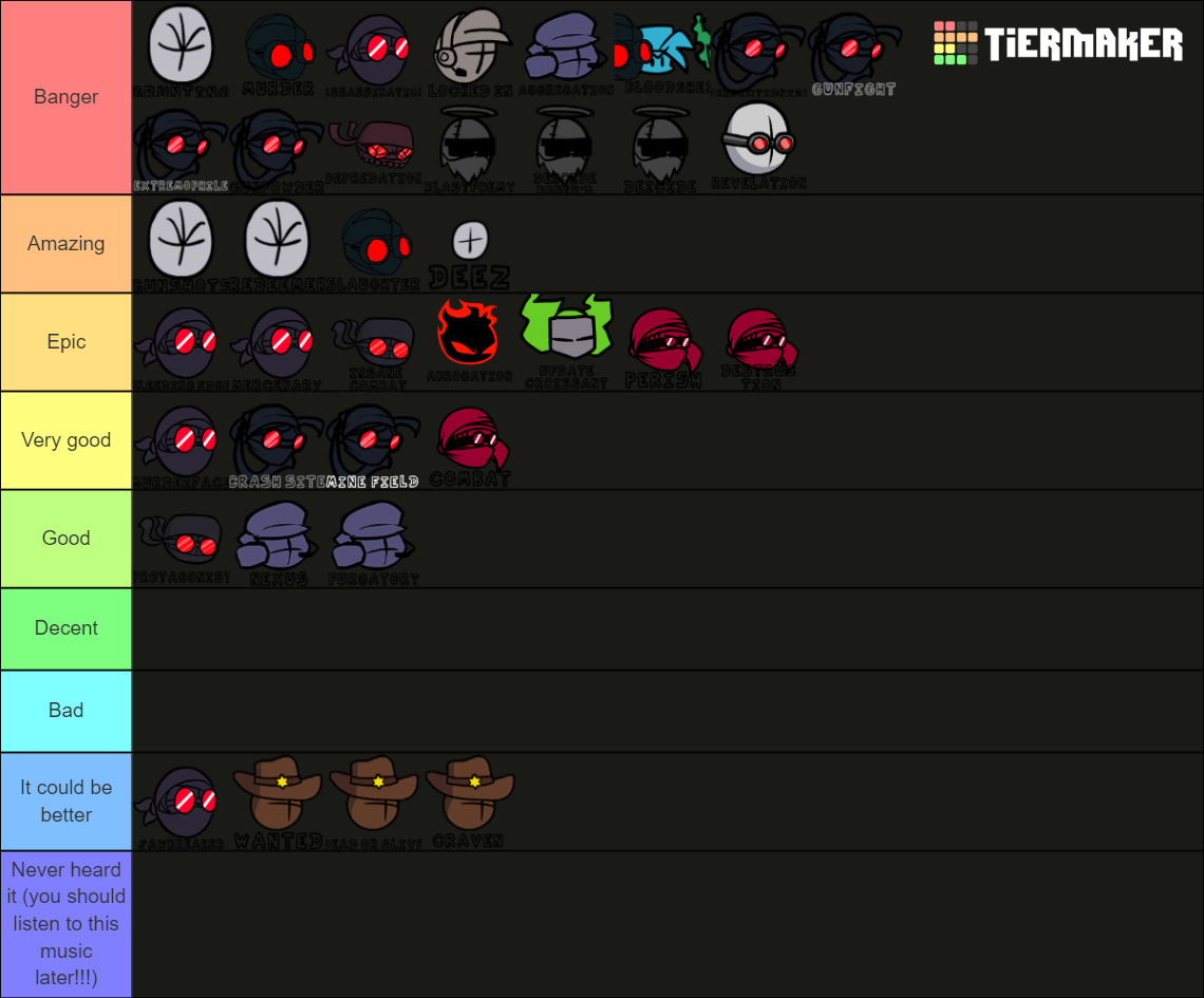 FNF Madness Combat songs Tier List (Community Rankings) - TierMaker